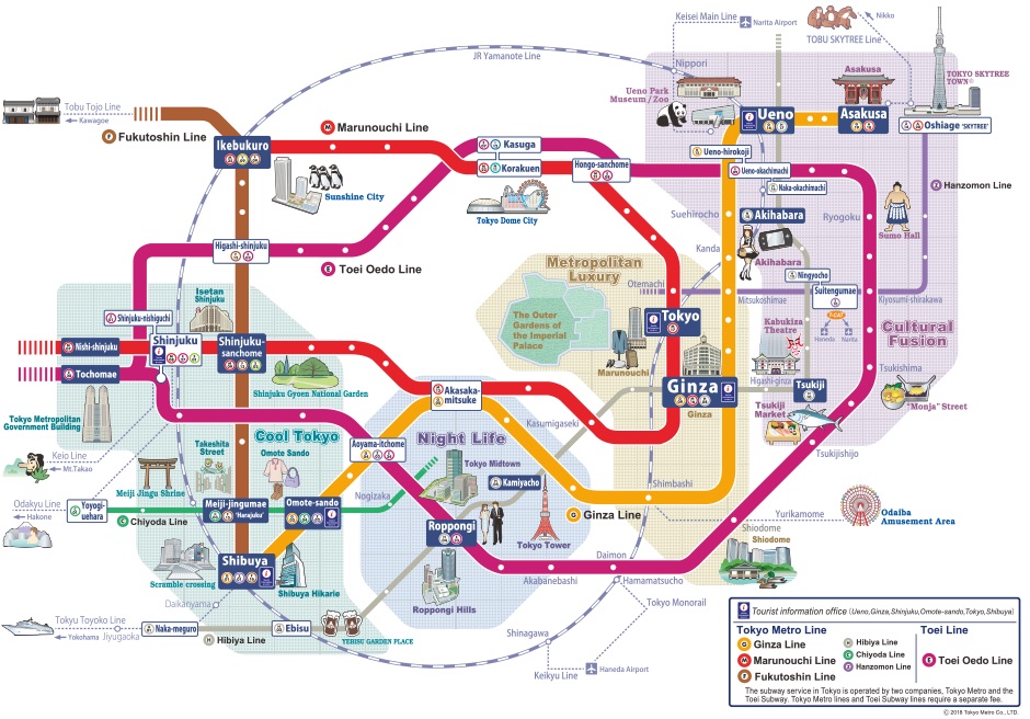 Traveling To Tokyo Japan: What To Know Before You Go