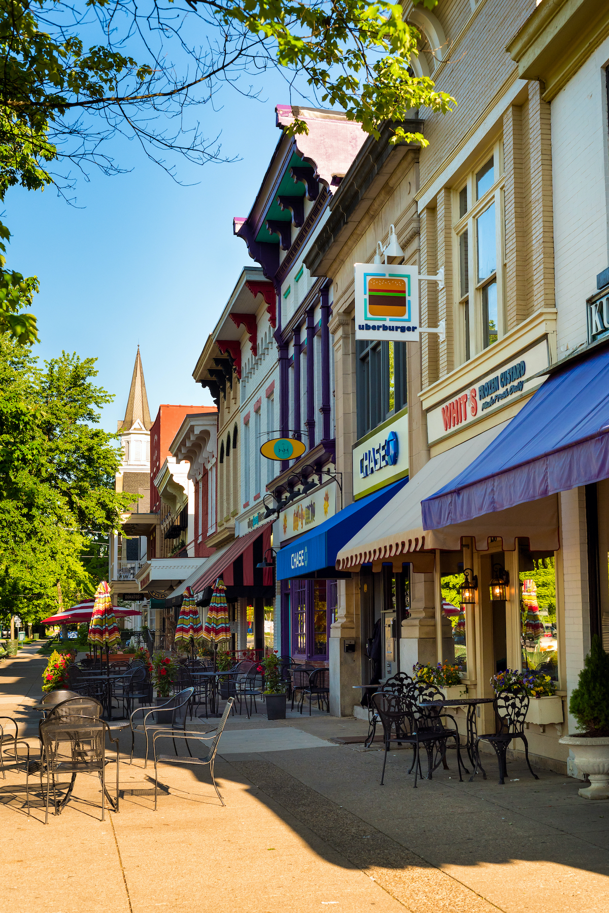 Best Things To Do In Granville